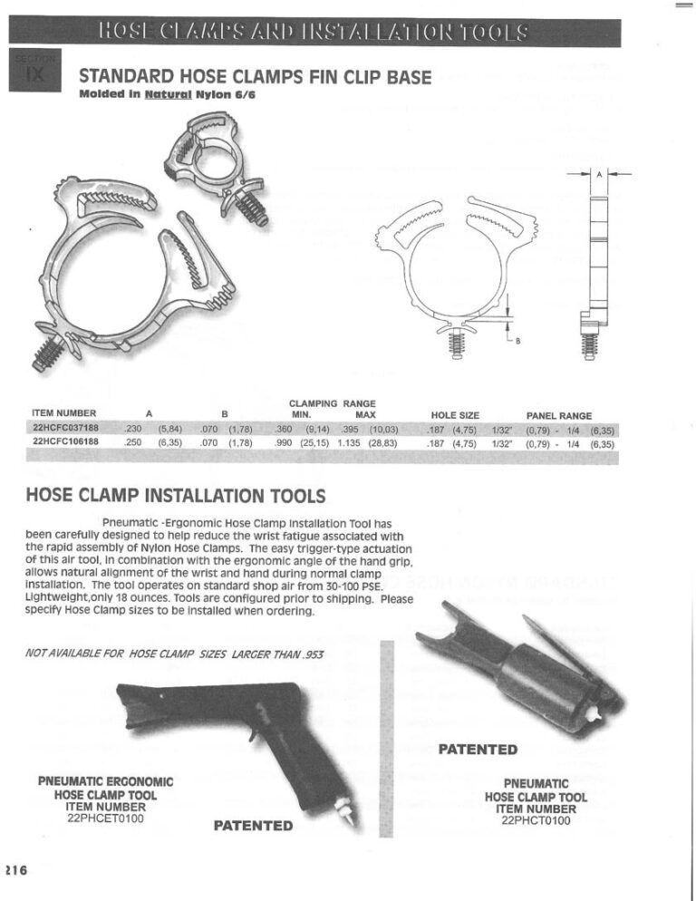 Nylon Hose Clamps and Installation Tools – WashersUSA.com